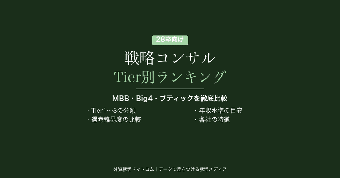 【2026年最新】戦略コンサルティングファーム Tier別ランキング｜MBB・Big4・ブティックを徹底比較 | 外資就活ドットコム