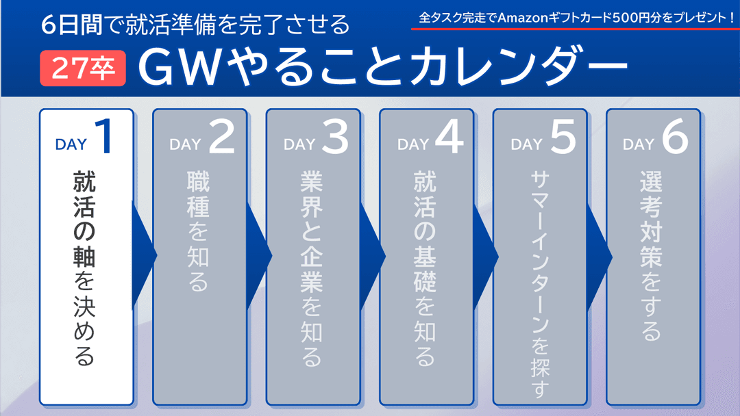 27卒GWやることカレンダー 【Day1】就活の軸を決める | 外資就活ドットコム